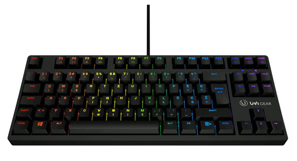 UVI Optical+Mechanical Switches - The future of Gaming!